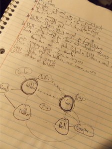 What are your writing rewards? (And a keyword bonus) | The Write Stuff